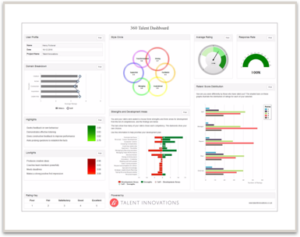 talent-dashboard-pic - Talent Innovations